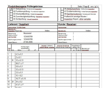 Erstmusterprüfbericht - BO-SCH Group